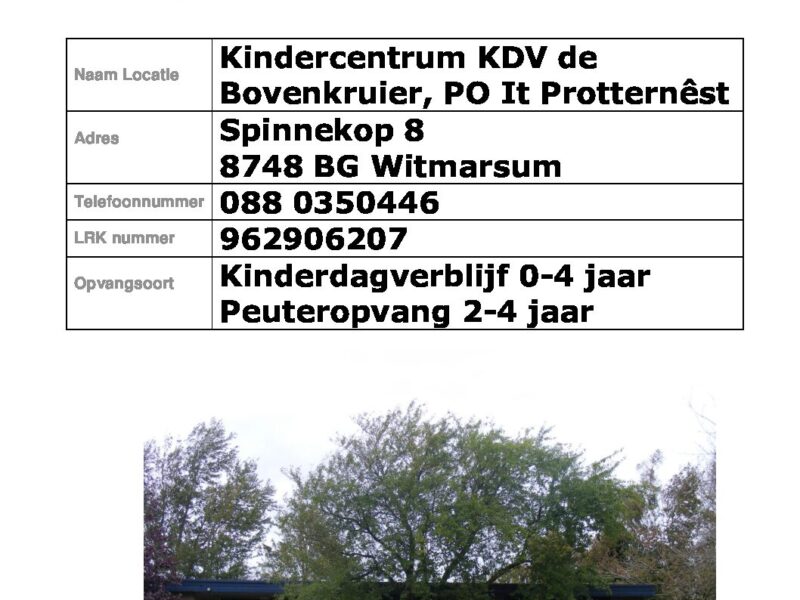 Pedagogisch Werkplan peuteropvang en kdv witmarsum 2020 september ...